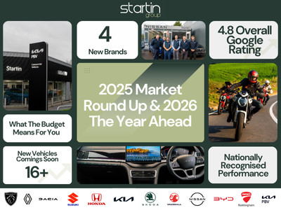 Nissan Juke 2025 Buyer’s Guide | Startin Group UK Hybrid & Petrol Range
