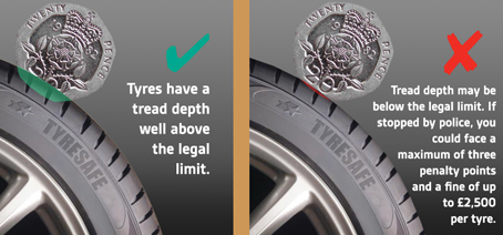 Top tips for passing your MOT!