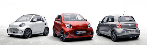 smart Dealers Near Me | Approved smart Dealership | JCT600